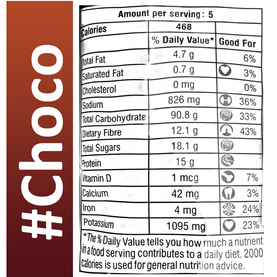 Famous Odisha Chhatua and Sattu of different Flavours-Ritikart