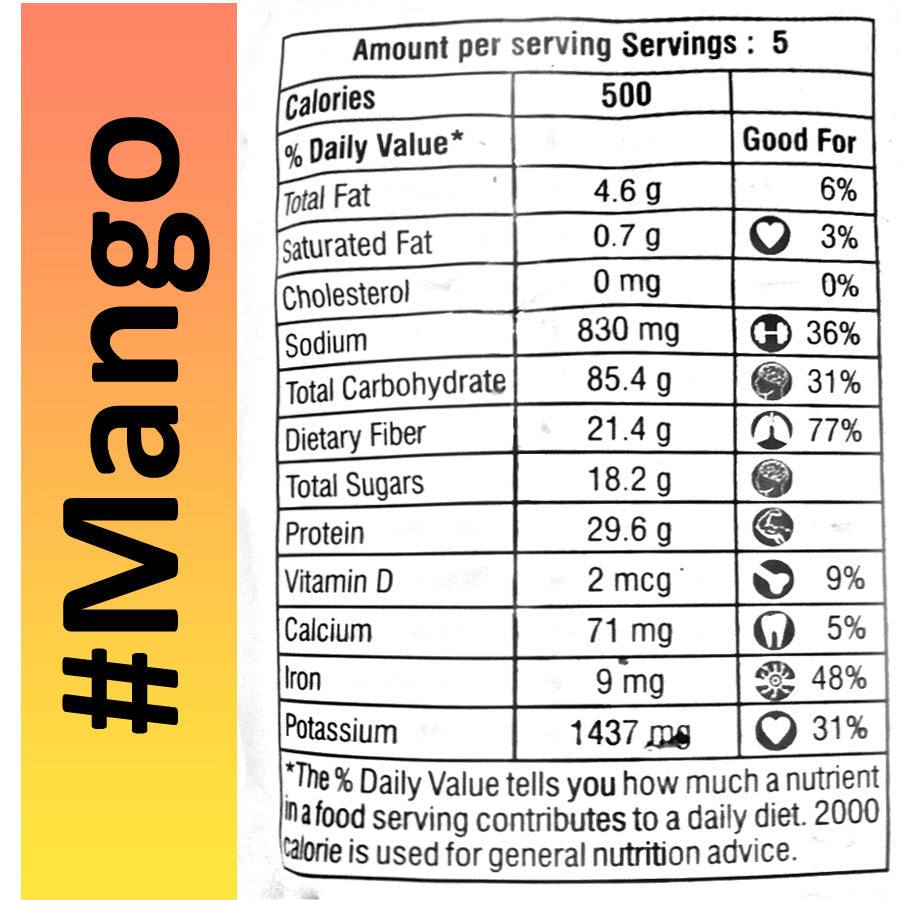 Famous Odisha Chhatua and Sattu of different Flavours-Ritikart